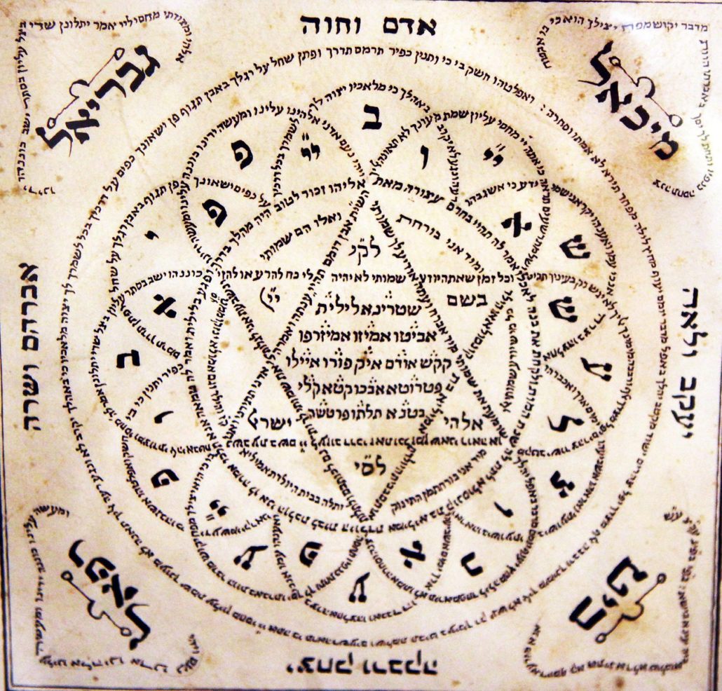 Kabbala Numerologie - Berechnung & Bedeutung